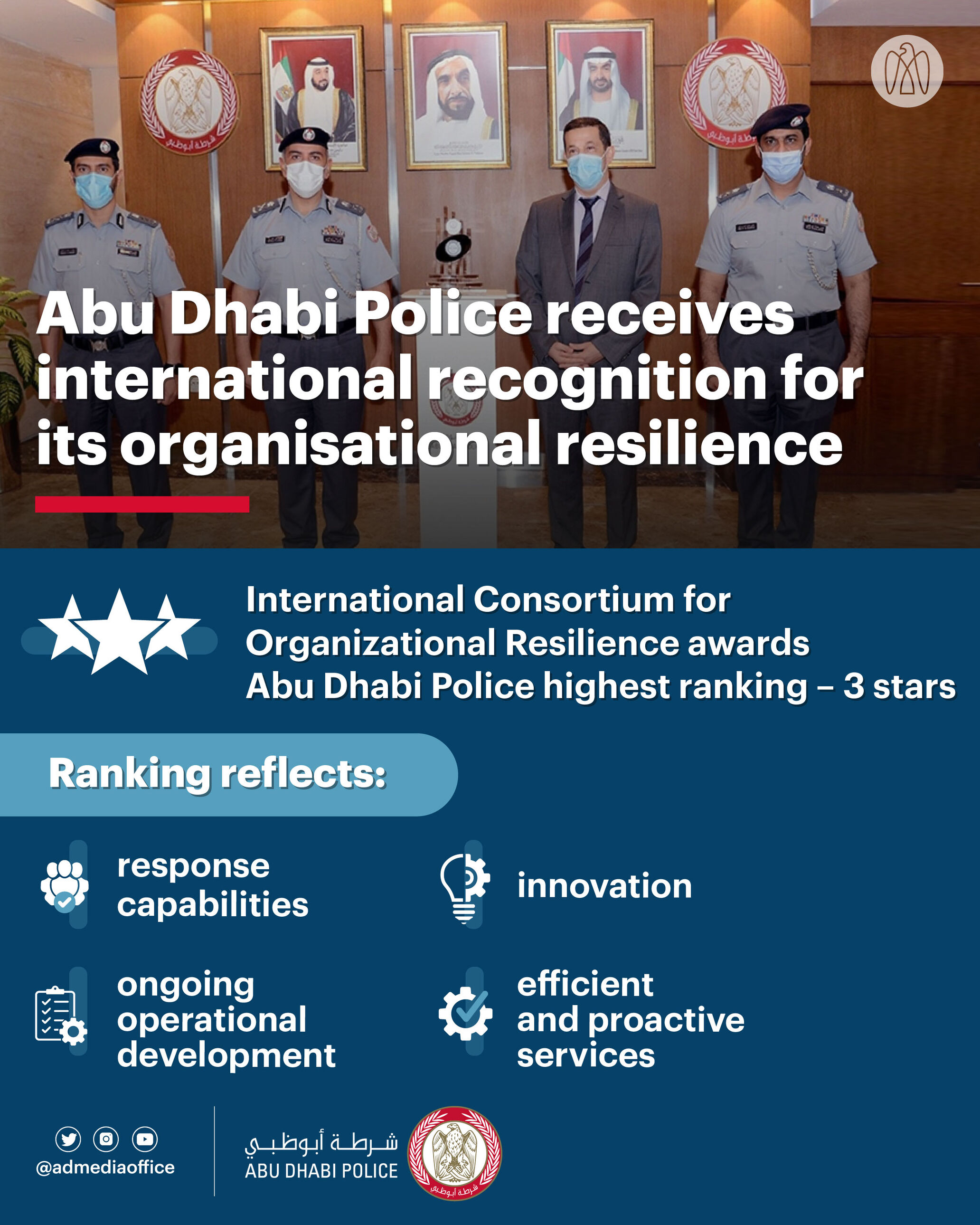 Abu Dhabi Police receives international recognition for its ...