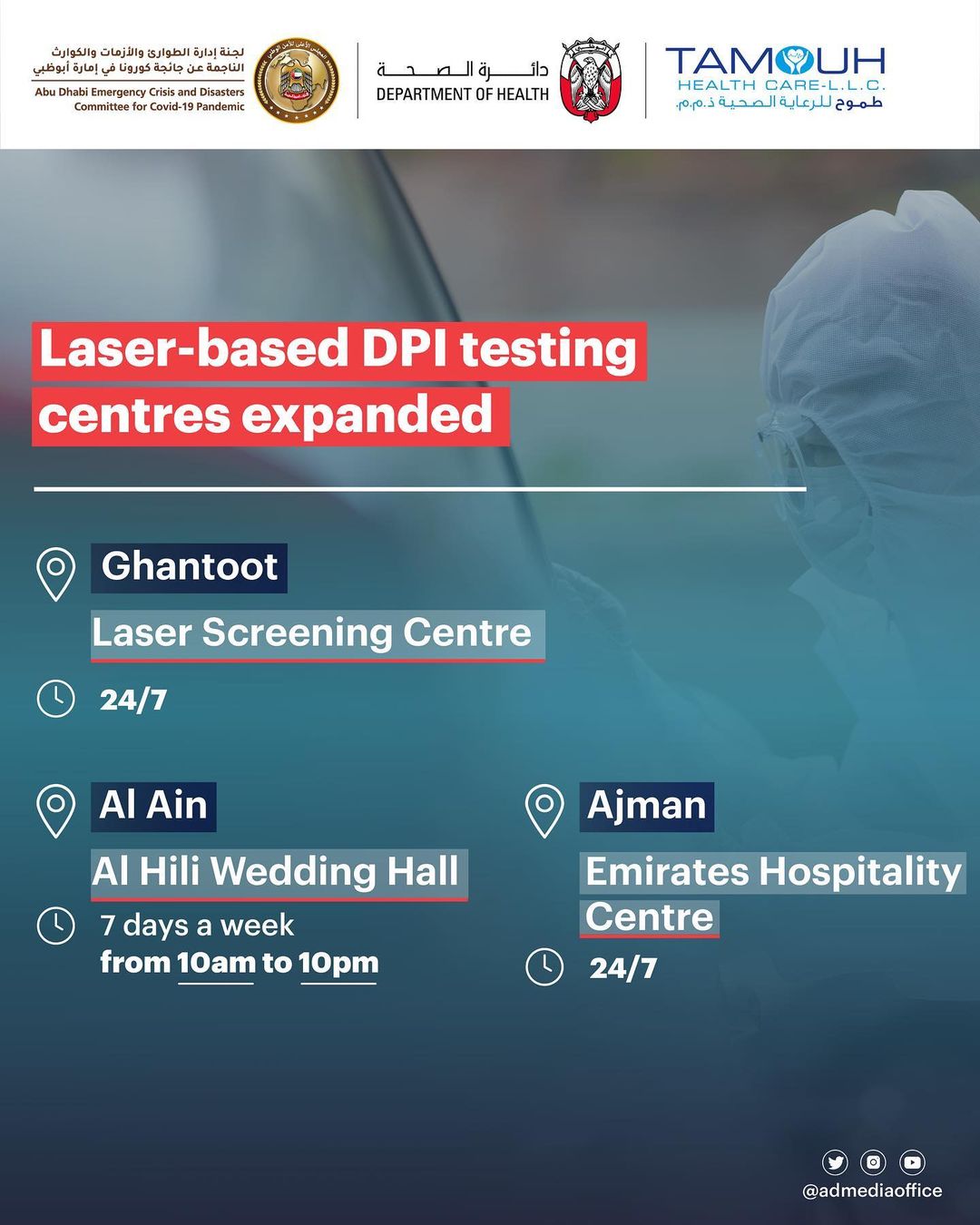 Laser-based DPI testing centres expanded | Abu Dhabi Media Office